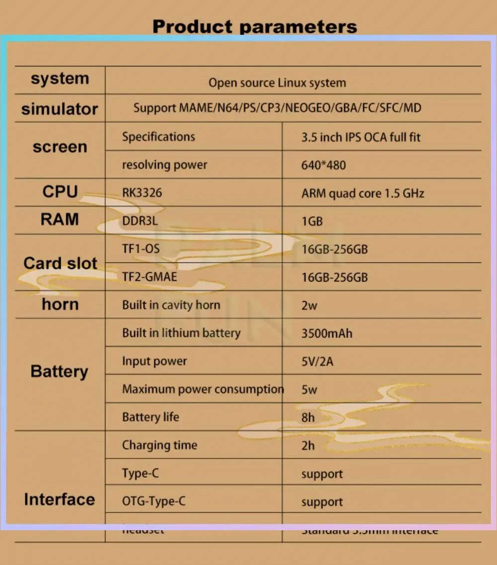 IGNIXIS CUBE - Purely Bras