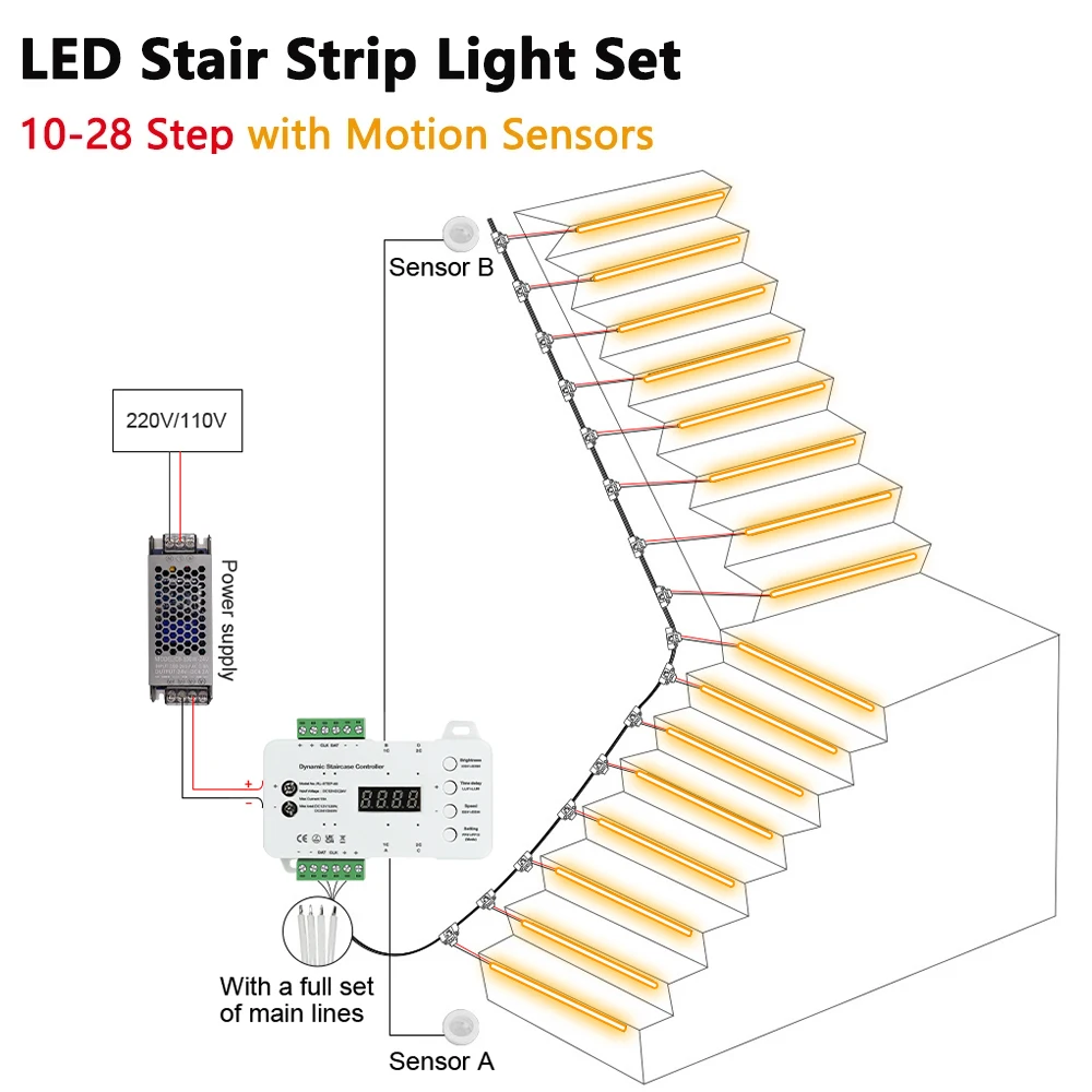 LED-Stair-Light-Strip-With-Motion-Sensor-Stair-Strip-Lighting-10-28-Steps-Easy-Insallation-LED.jpg