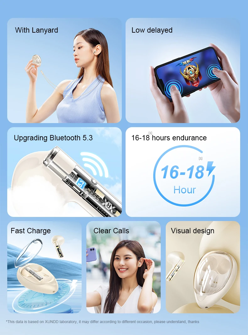 Xundd X20 Transparent Bluetooth Headset - Best Price | Fast Delivery
