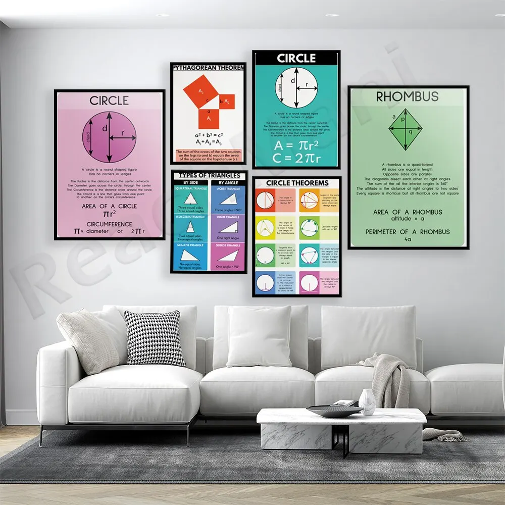 Geometric Shapes Chart