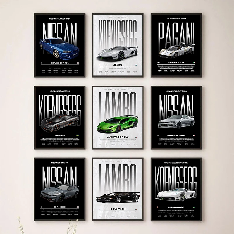 Classic-Modern-Luxury-Sports-Car-Nissan-Pagani-Koenigsegg-Retro-Poster ...