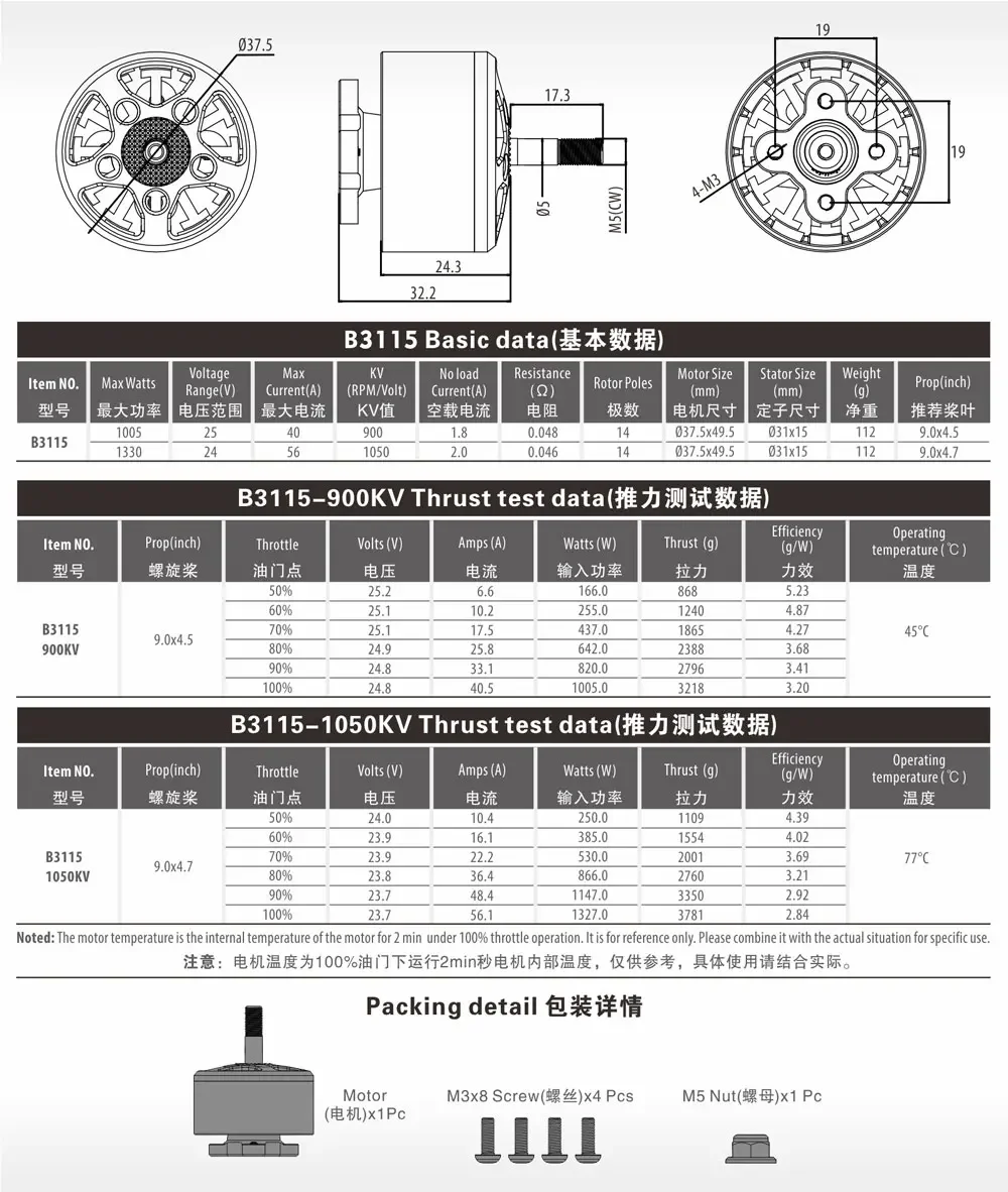 Бесщеточный двигатель для FPV Racing Long Range X Class Drone | AliExpress