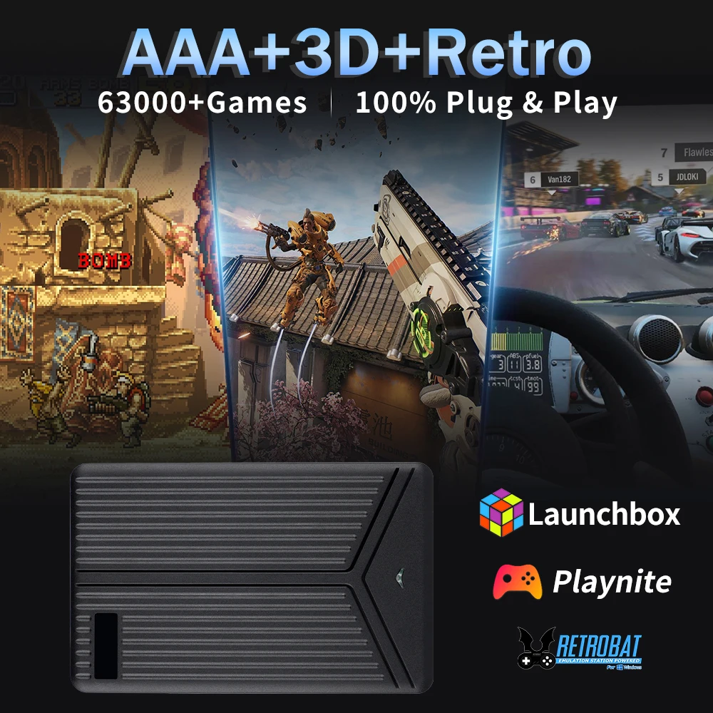 Hyper Base Mix 5Tb Voor Ps4/Xbox/Ps3/Ps2/Ps1 Launchbox & Retrobat & Playnite Systeem 3 In 1 Game ...