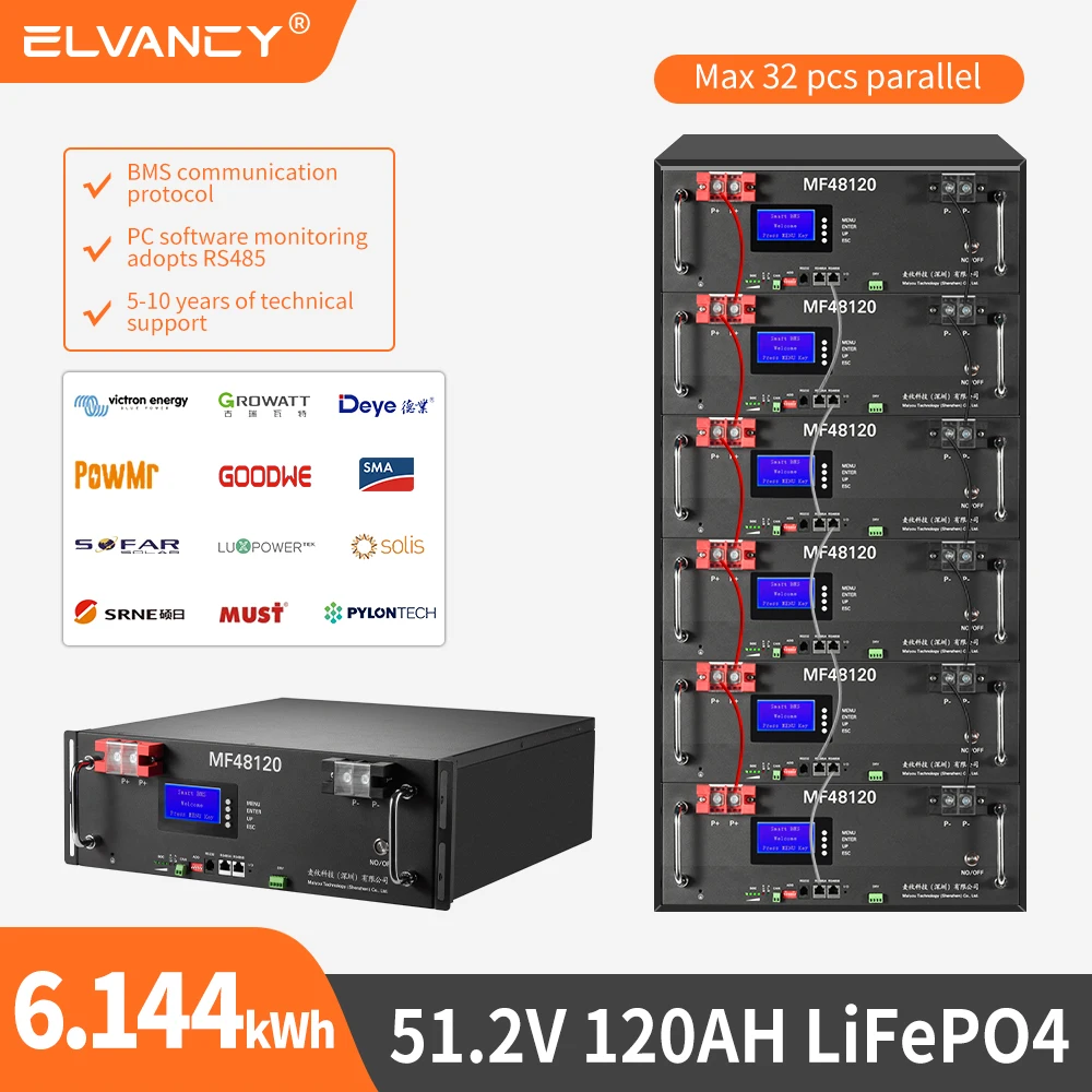 elvancy 48V 120Ah 100Ah LiFePo4 Battery Pack Built-in BMS 51.2V 5.12kw ...
