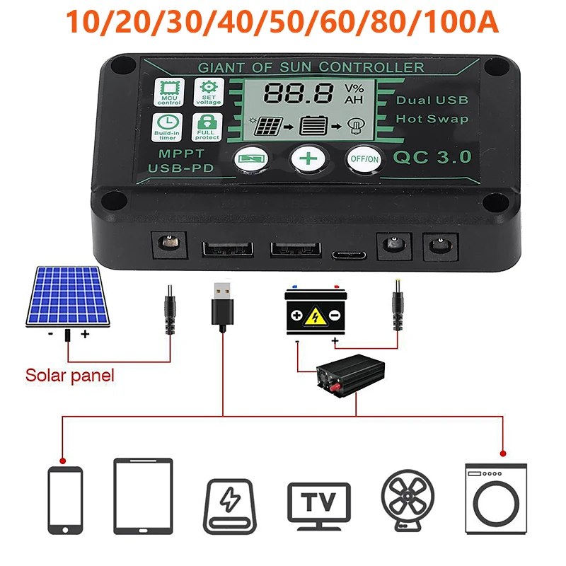 MPPT-Solar-Charge-Controller-100A-80A-60A-50A-40A-30A-10A-12V-24V-Solar ...