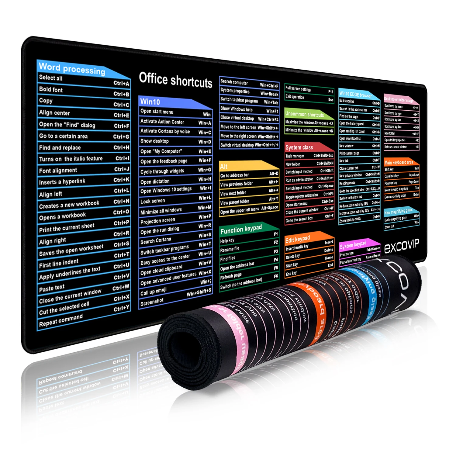 EXCO-Gaming-Mouse-Pad-Gamer-Keyboard-Shortcuts-Mousepad-Large-Mouse-Mat ...