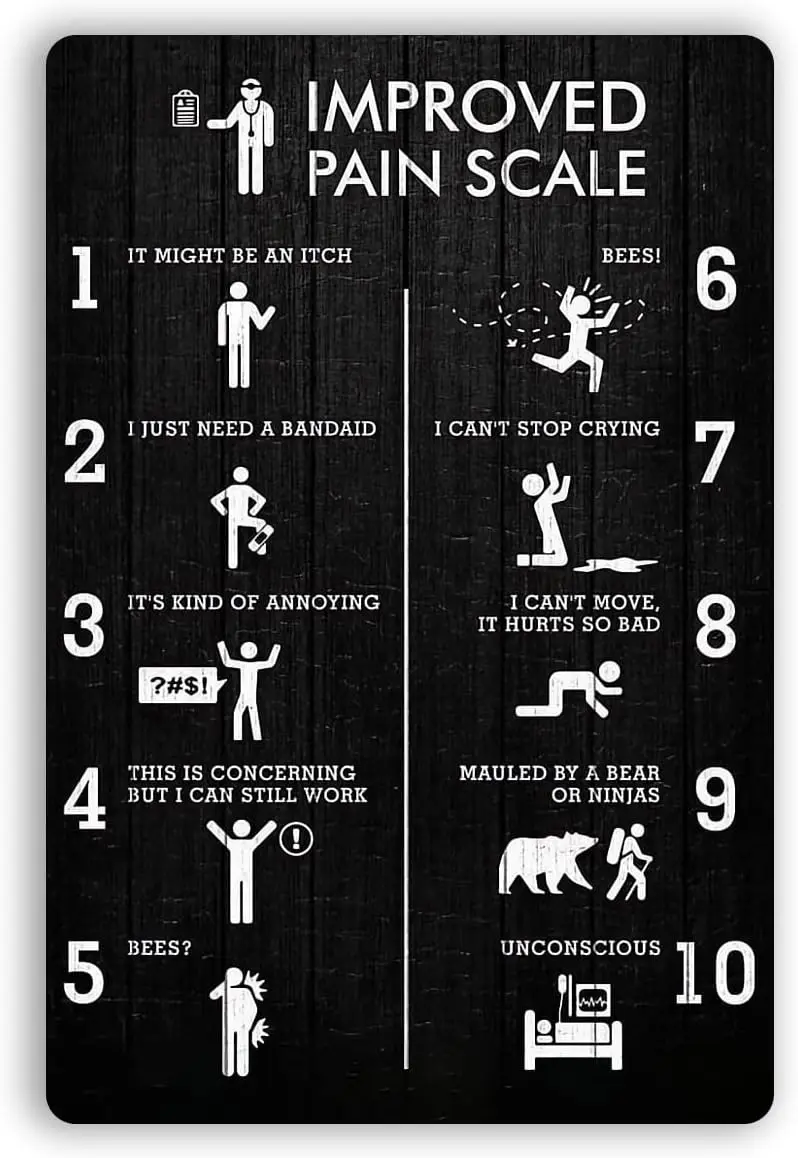Massage Therapist Improved Pain Scale Poster Gift for Men Women Home ...