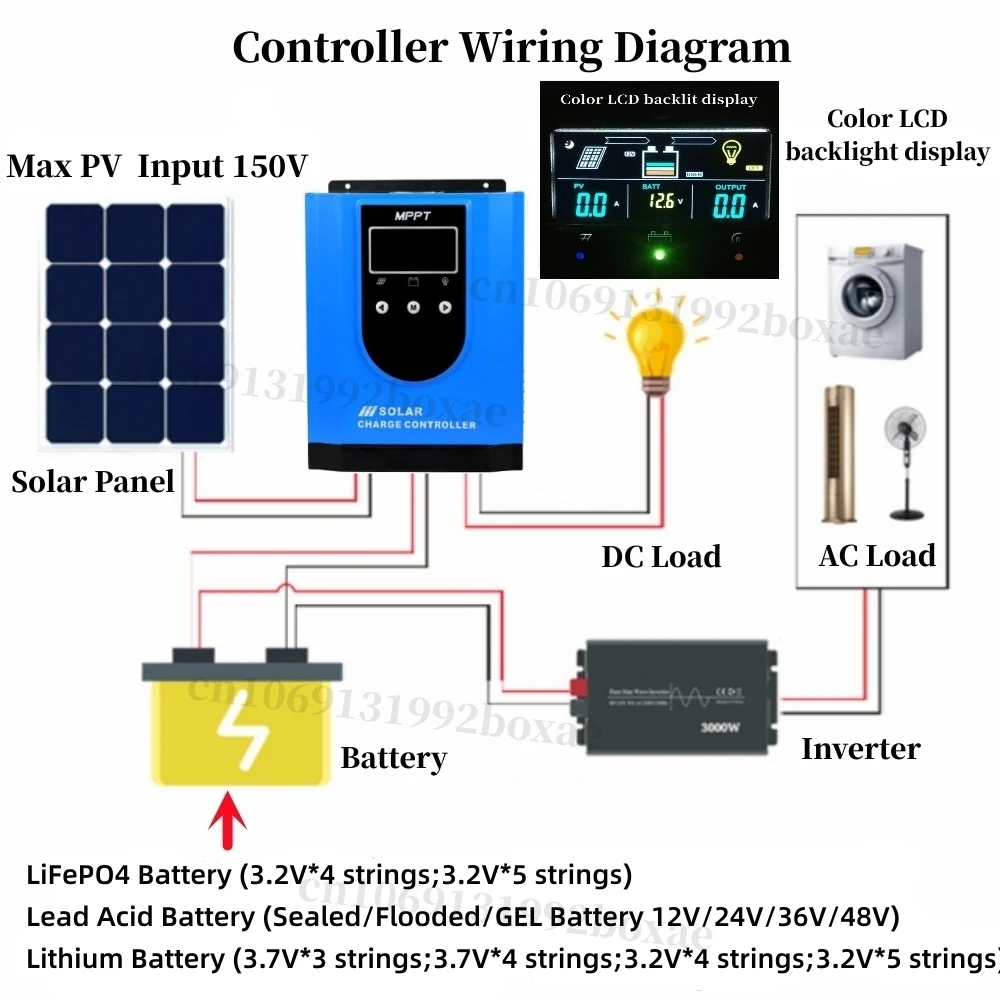 1kW Arduino MPPT Solar Charge Controller (ESP32 WiFi) 46, 42% OFF