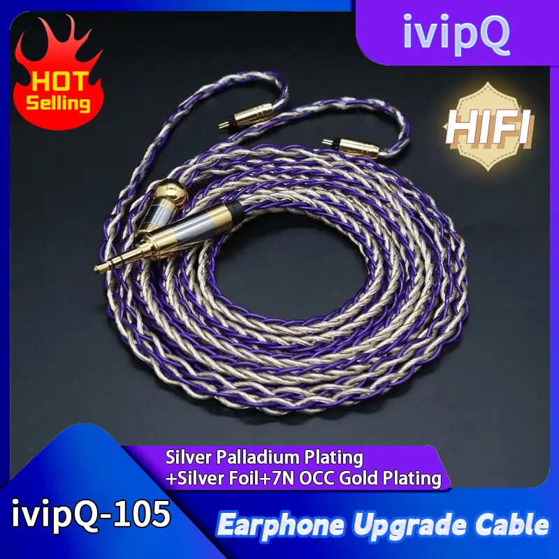 Store Home Products Sale Feedback