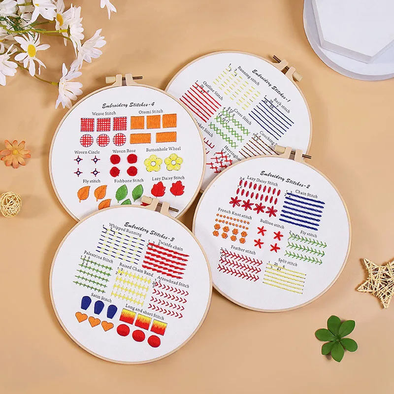 4pcs-set-Embroidery-Stitches-Practice-Kit-Embroidery-Patterns-Beginner ...