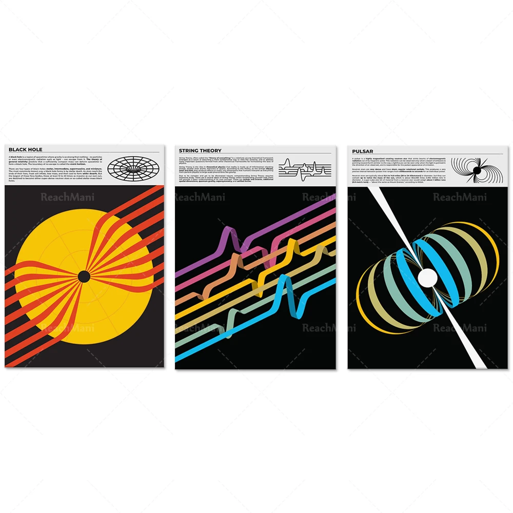 Physics Posters