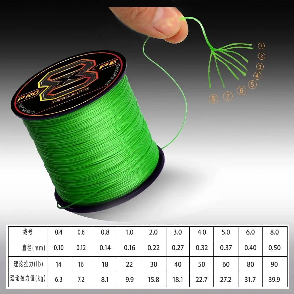 PROXPE 8-Strand Braided Fishing Line – My Tackle Box