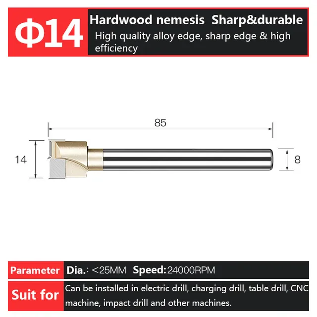 Store Home Products Getaway Deals Feedback