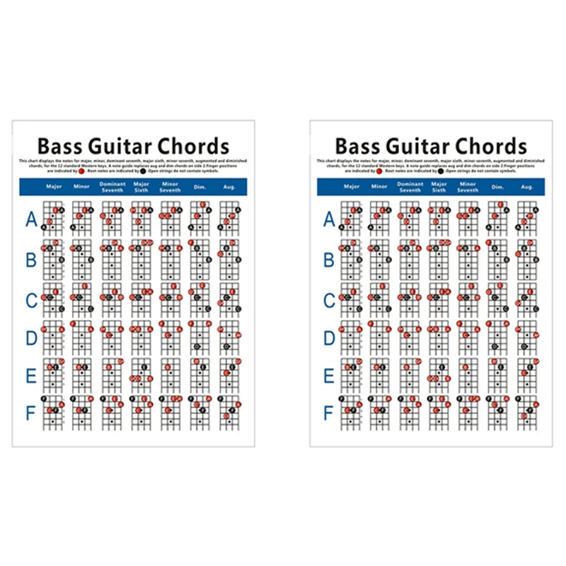 4 String Bass Guitar Chord Chart