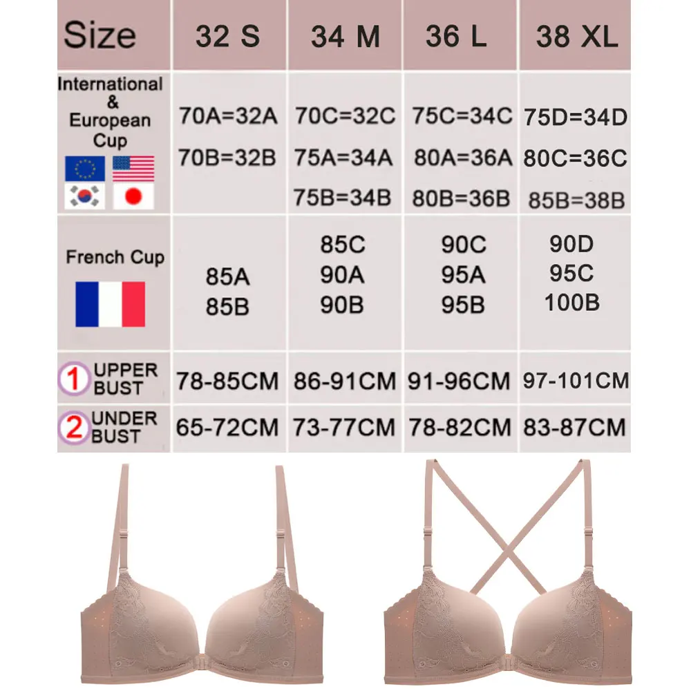 32c Breast Size Chart