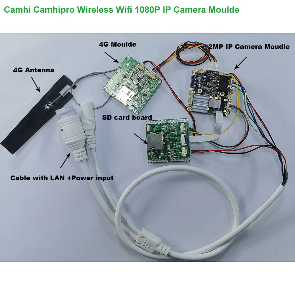 Camhipro-CamHi-4G-1080P-IP-IMX307-APP128-gb-SD-ONVIF.jpg