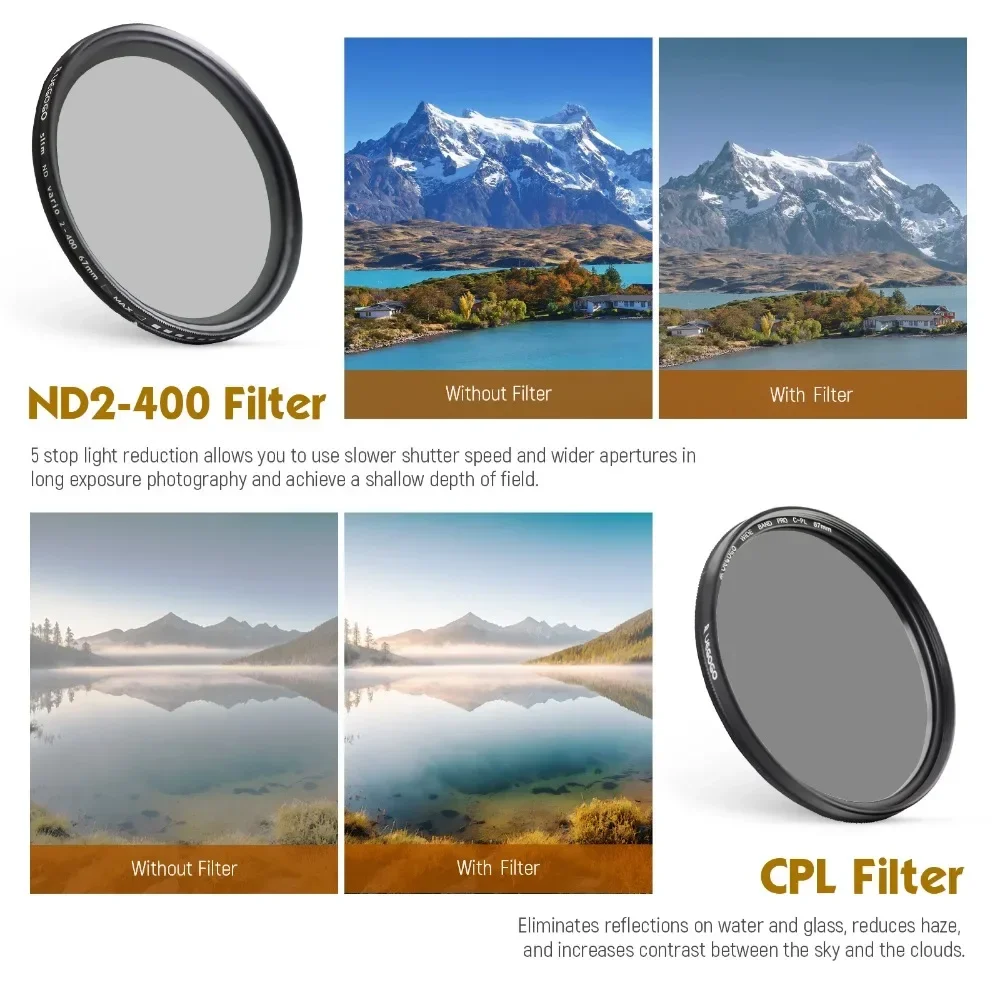 UEGOGO 62mm Filter Gradient GND Red GrEy CPL/UV/MCUV ND2-400/Soft Focus ...