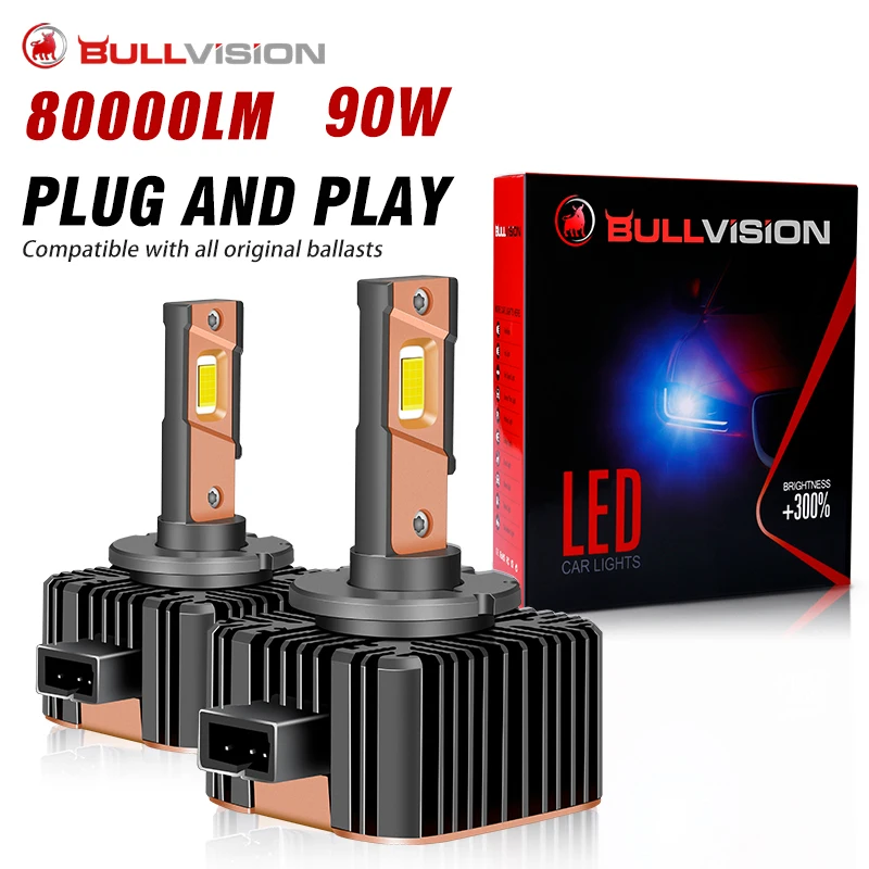 Bullvision-bombilla-Led-para-coche-faro-delantero-D1S-D3S-Canbus-CSP ...