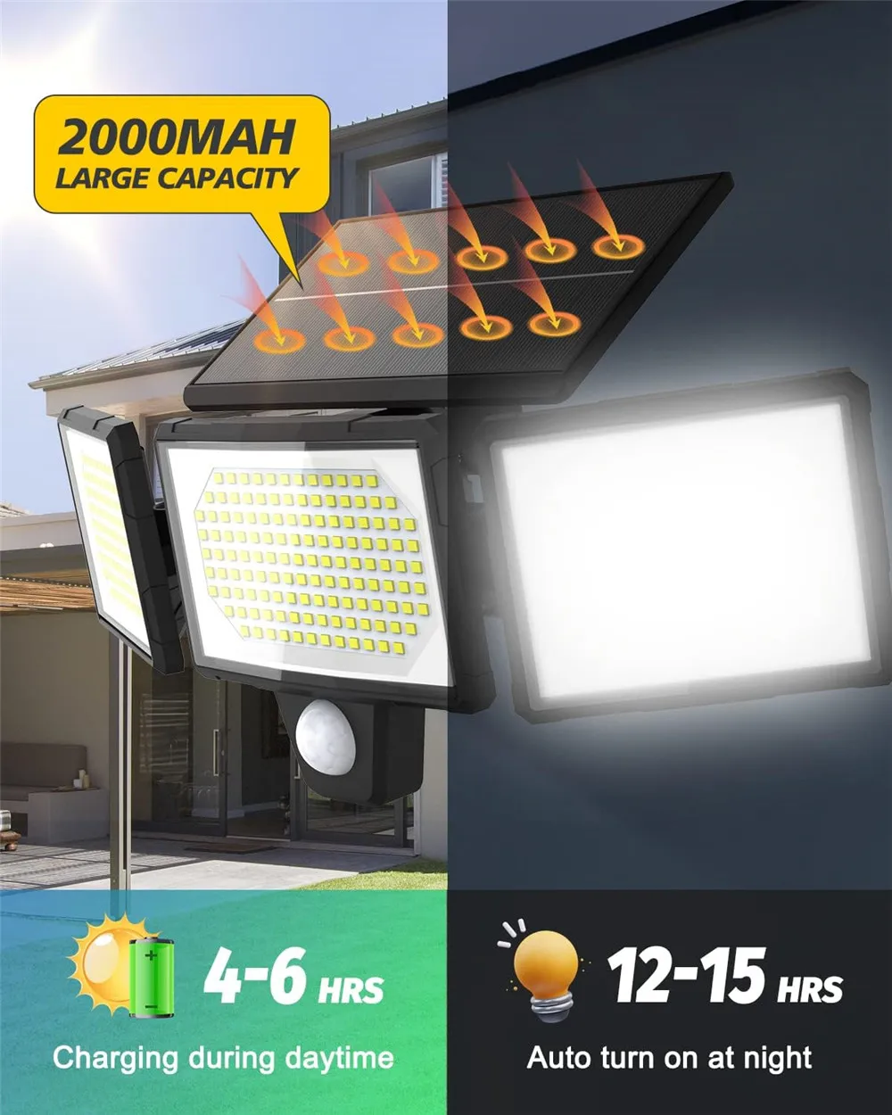 Dundun Smart Home Store