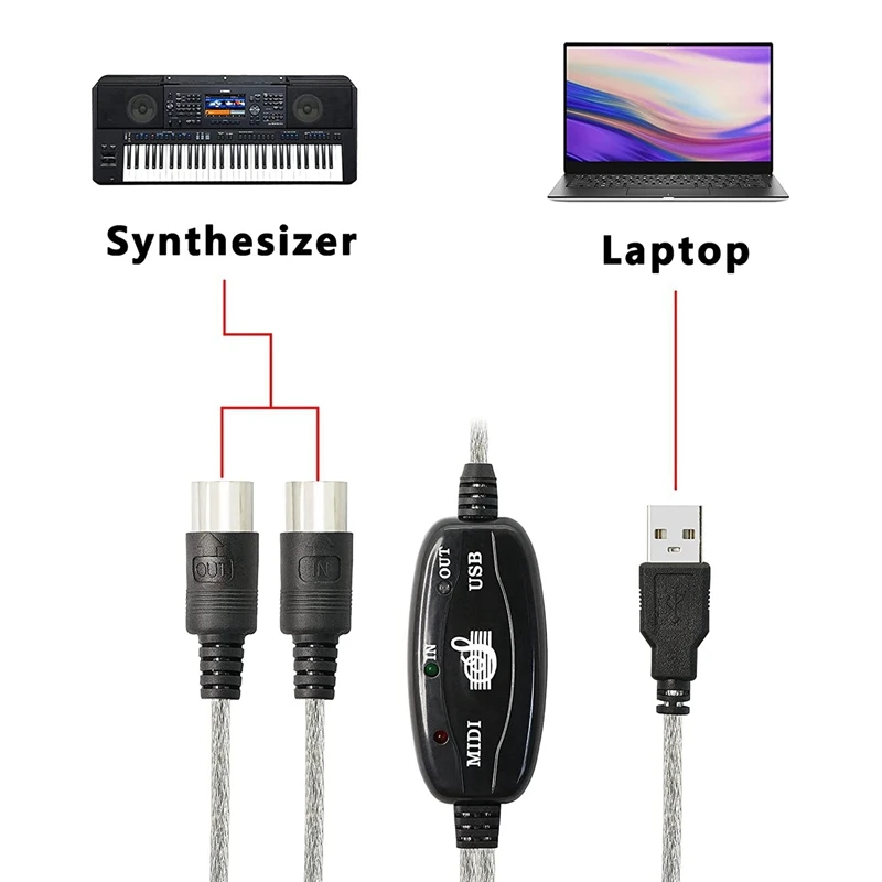 Generic Usb Midi Cable Adapter Usb Type A Male To Midi Din 5 Pin In-Out ...
