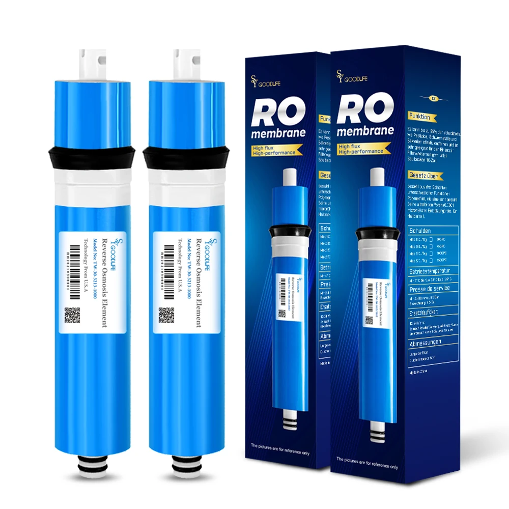 SY-3213-1000G-2PCS-Reverse-Osmosis-Filter-Membrane-Water-Filters-Cartridges.jpg