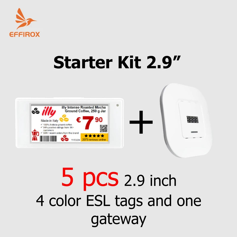 2.9 inch Electronic Shelf Labels Starter Kit with ESL Gateway ...