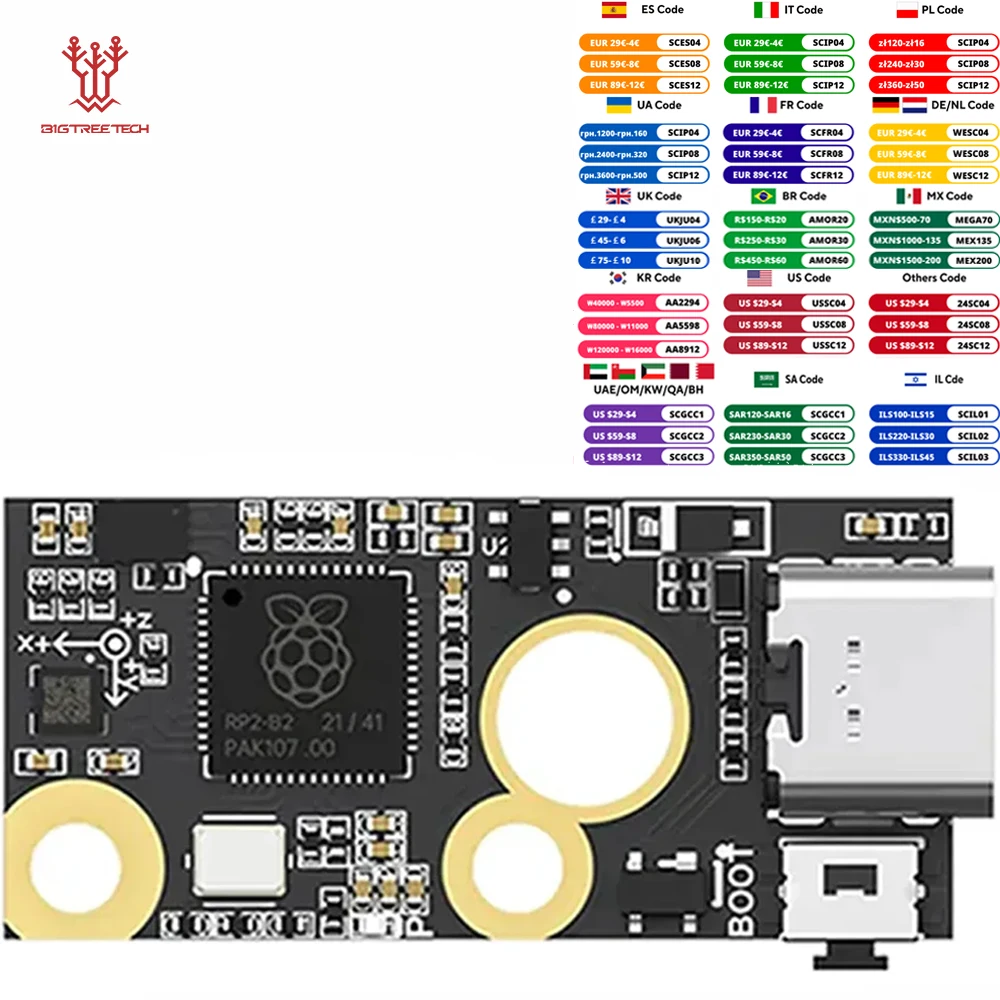 Store Home Products Feedback Brand story