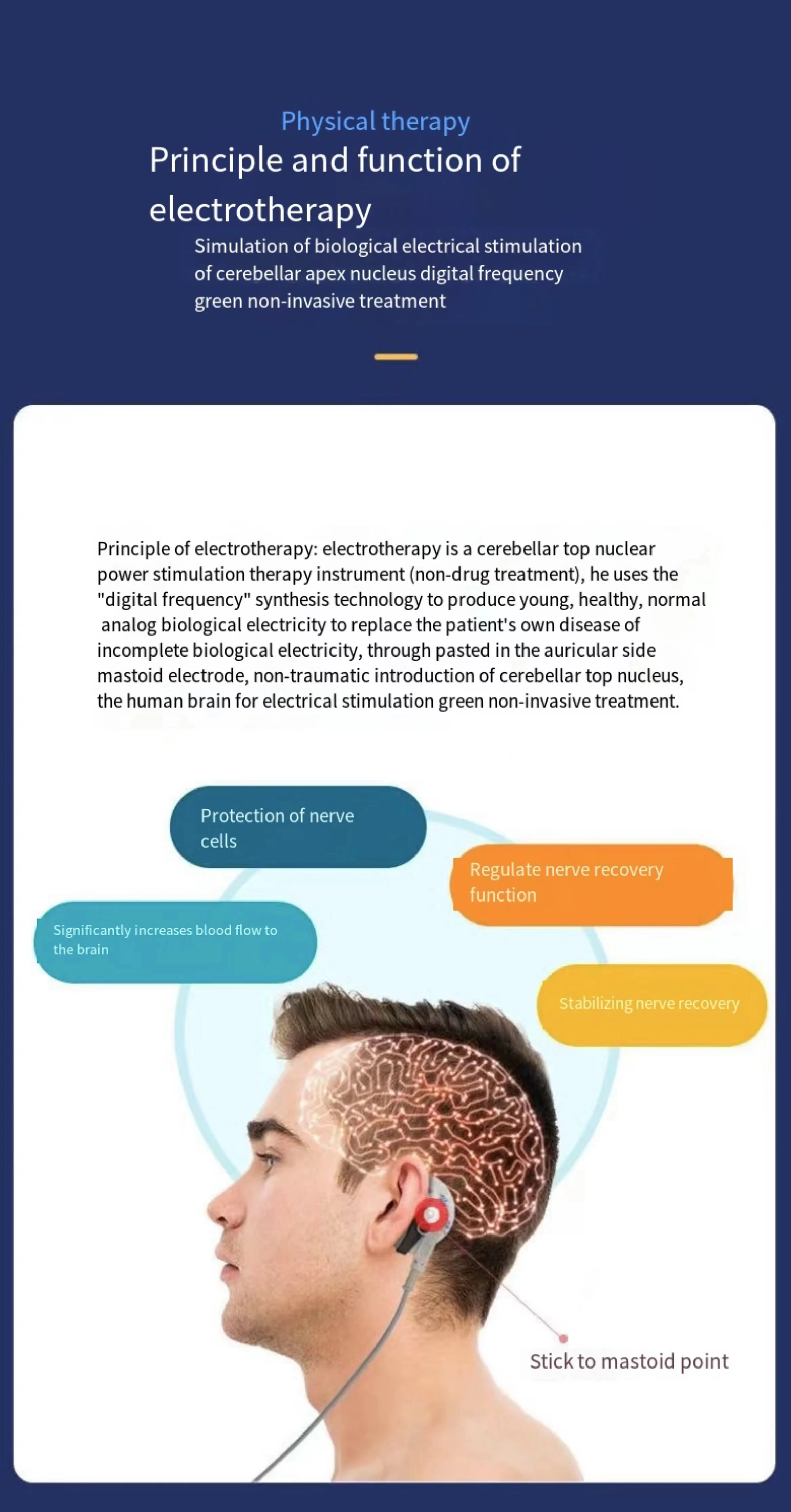 Transcranial Magnetic Stimulator - SurgicalHUT® - Pakistan