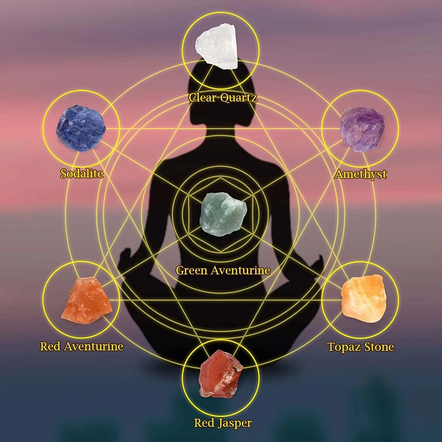 7 Chakras Stones