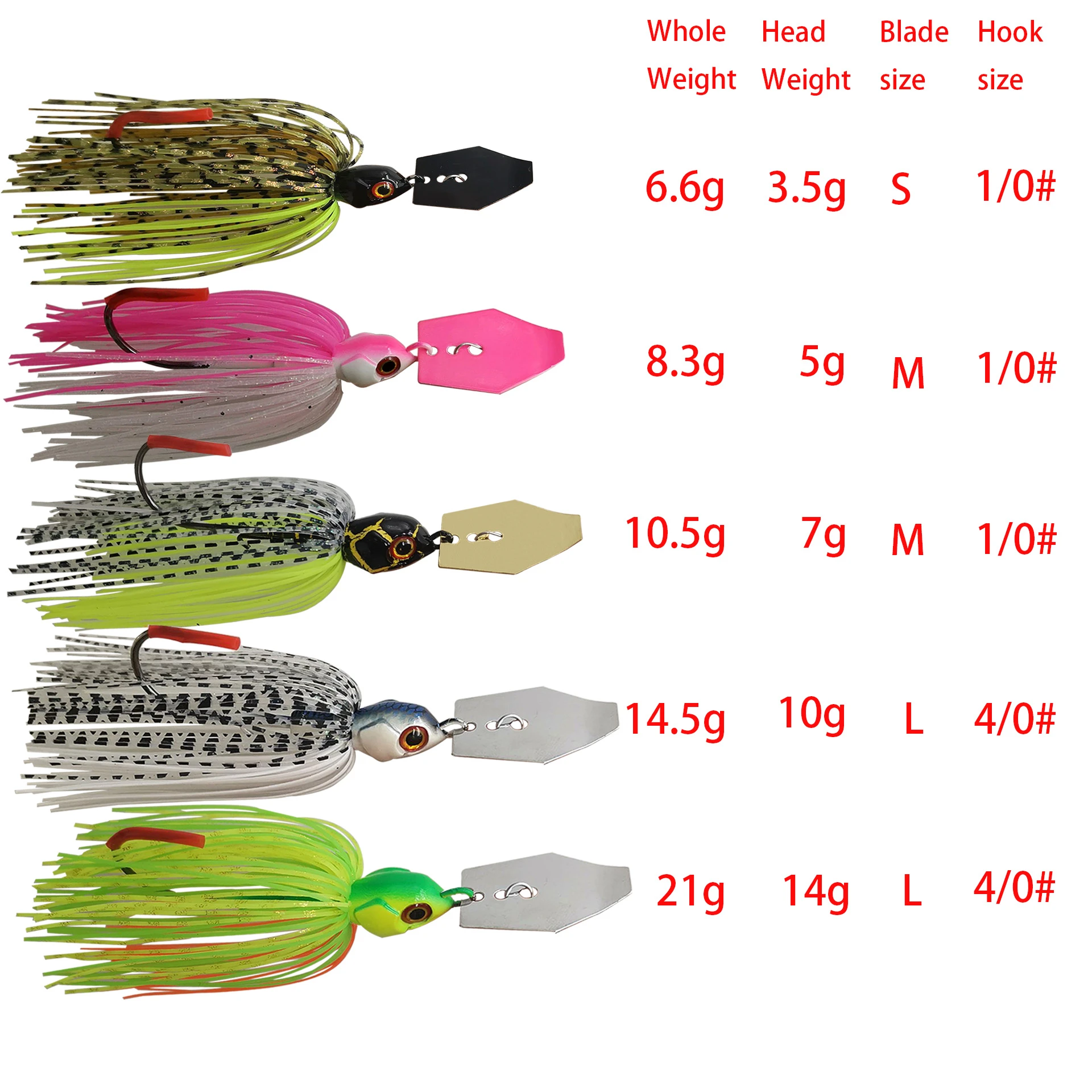 Mycena 7g/9g/11g/14g/21g Fishing Lure Chatter Bait Spinner Bait Blade ...