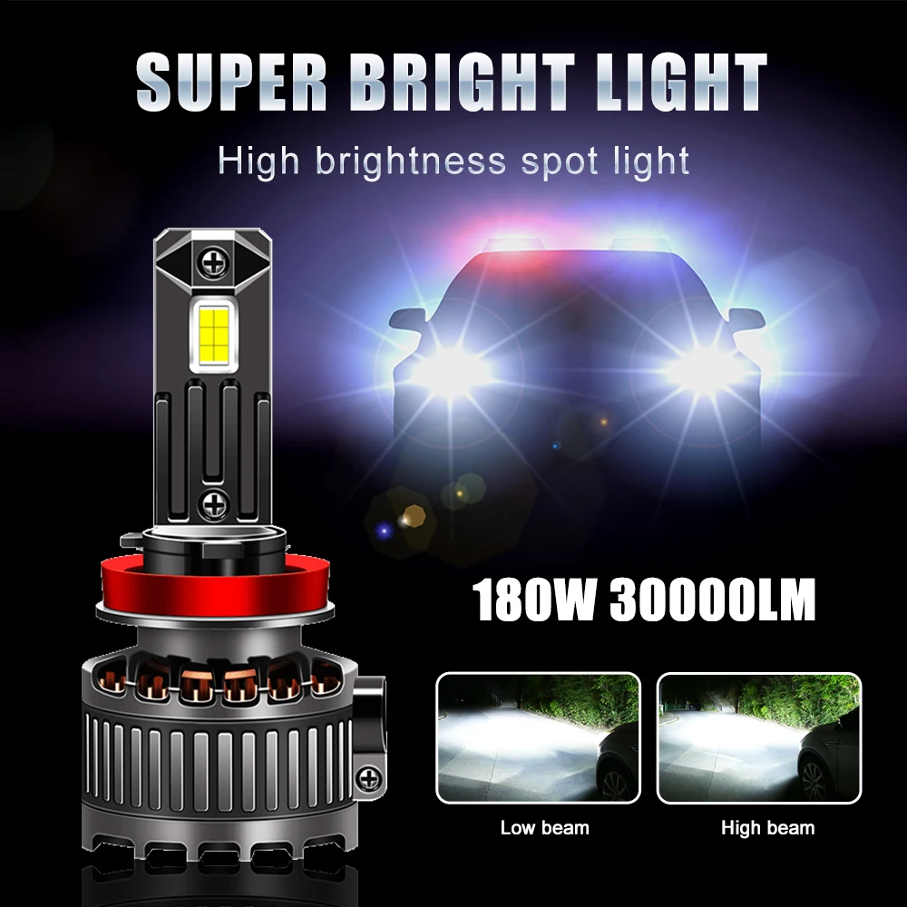 Super Bright Car Headlights | ppgbbe.intranet.biologia.ufrj.br