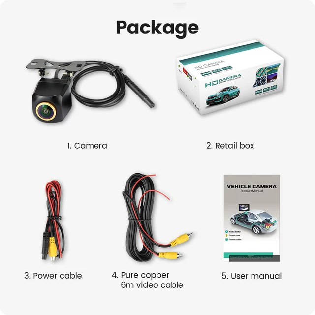 GreenYi AHD 1080P Night Vision Vehicle Reversing Rear View Camera 170 ...