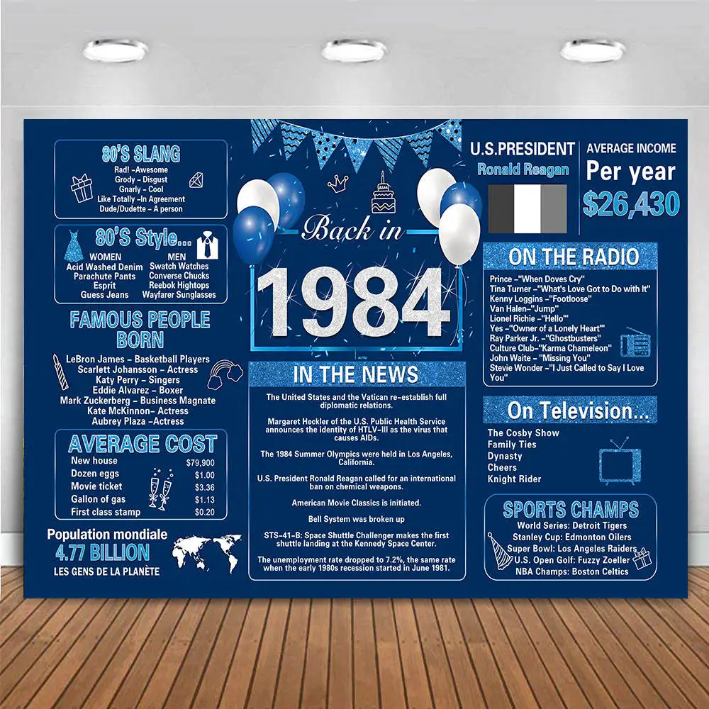 Back-in-1984-Backdrop-40th-Birthday-Party-Decor-Banner-Poster-Blue-Pink ...