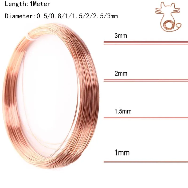 High-Quality-1meter-Copper-Line-Wire-0-5-0-8-1-1-5-2-2-5.jpg