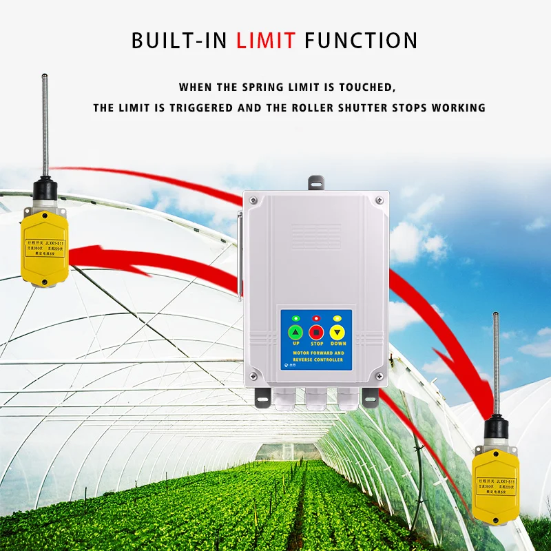 Greenhouse-Rolling-Shutter-Wireless-Remote-Control-Switch-Forward-And-Reverse-Controller-Limit ...