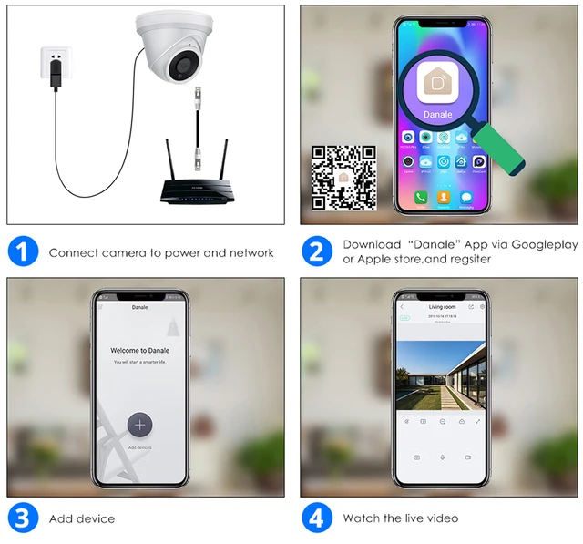 Hikvision Vlc - Chi Tiết 80+ Hình ảnh & 20 Video Hay Nhất