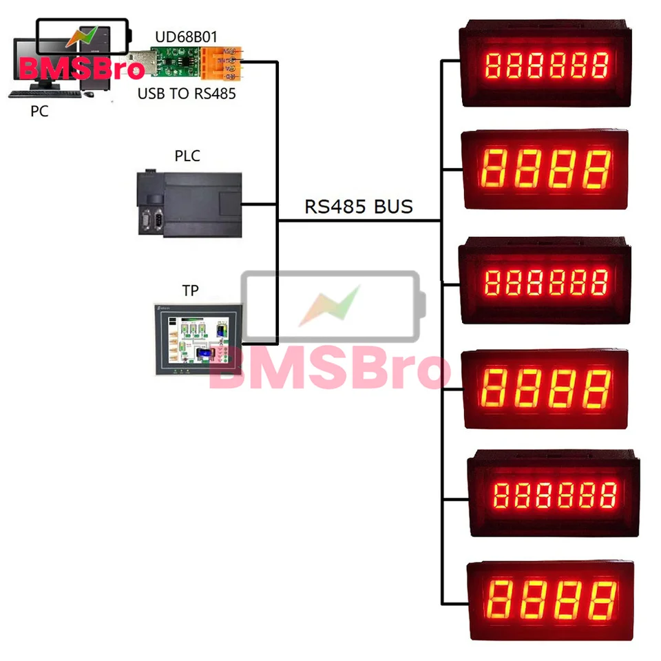 4 Digit 7 Segment Display Buy RS485 Display, 0.56 Inch 4 Digit LED ...