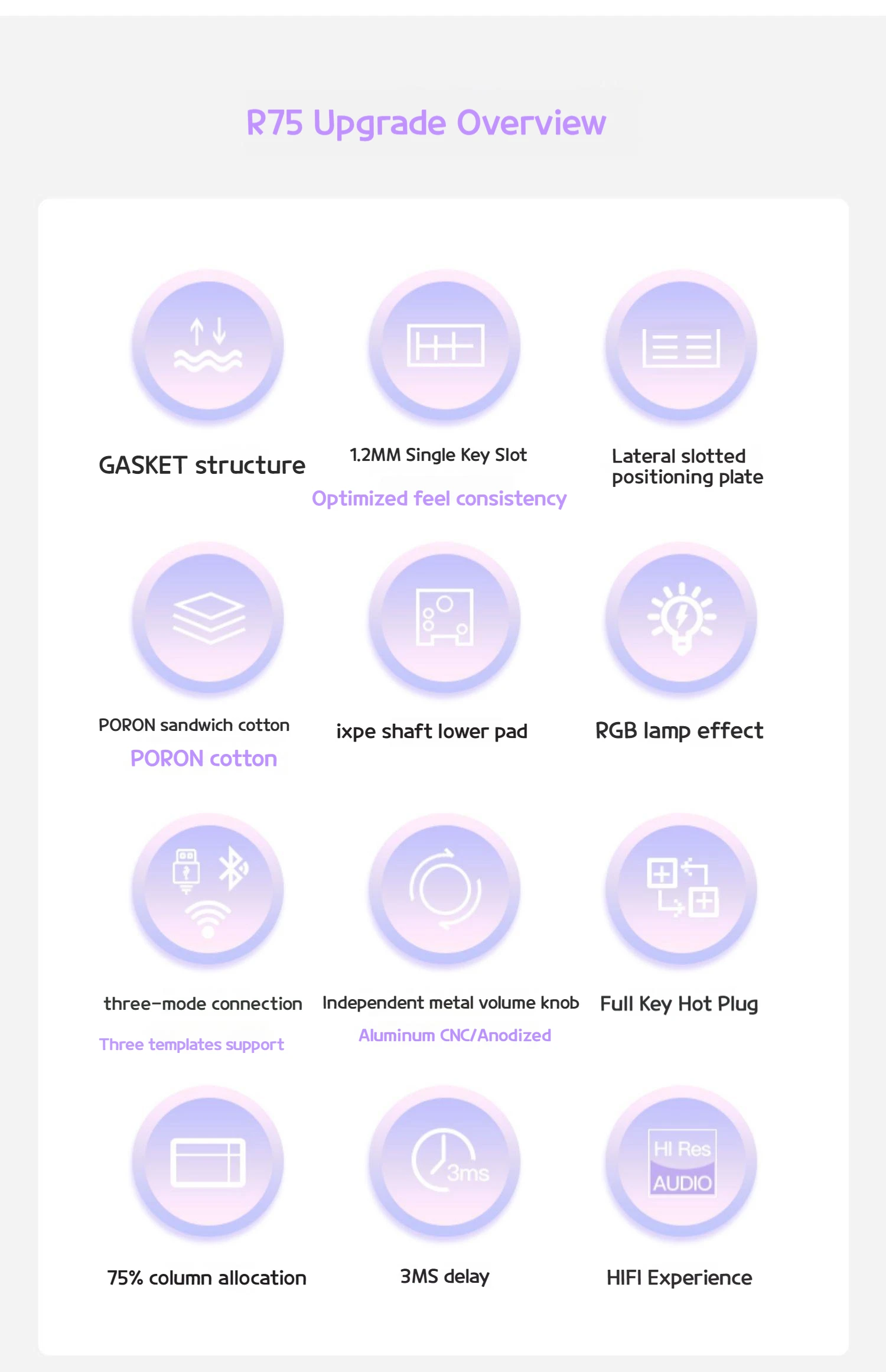 Best value keyboard for 30$ : r/BudgetKeebs