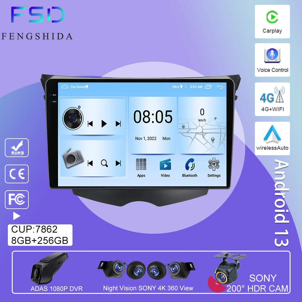 Android 13 For Hyundai Veloster FS 2011 - 2017 Car Radio Multimedia ...