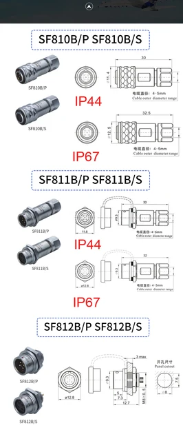 PVC Jacketed MC-AC Connectors 1/2 To 2 American Fittings, 51% OFF