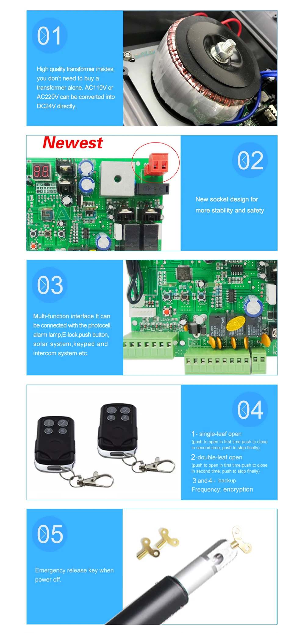 Control Board Automatic Gate Protection | Pcb Board Automatic Double ...