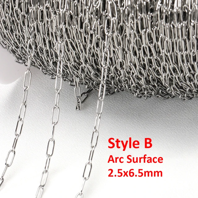 Store Home Products Feedback Brand story