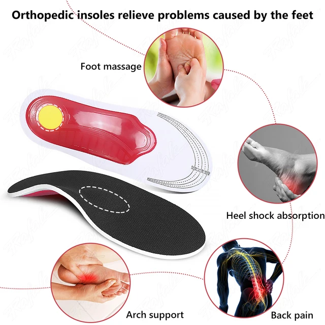 Orthotic Insoles For Plantar Fasciitis Precision Orthomedics Orthotic ...