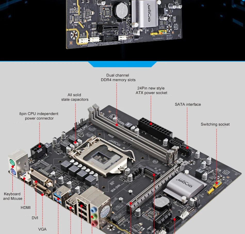 Mainboard B250 ONDA 9D4-DVH ( LGA 1151/ DDR4) - Hỗ trợ khe M.2 NVME