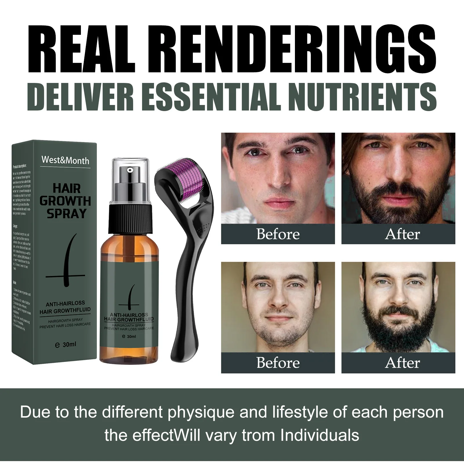 Men Beard Growth Spray Nourishing Moisturizing Beard Care Serum Roller ...