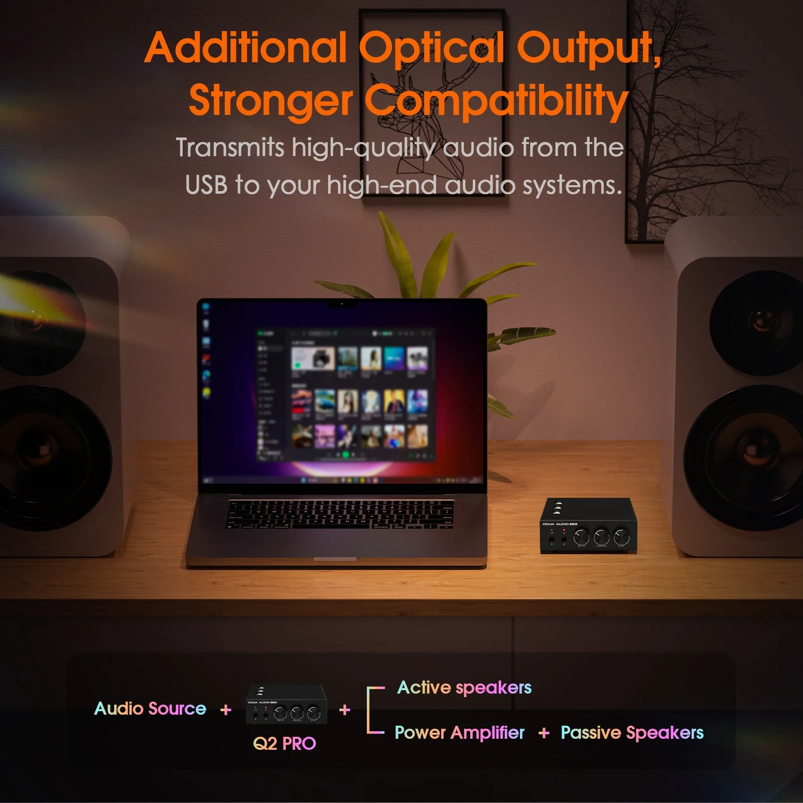 Douk Audio Q2 PRO USB/Optical Цифро-Аналоговый Конвертер | AliExpress