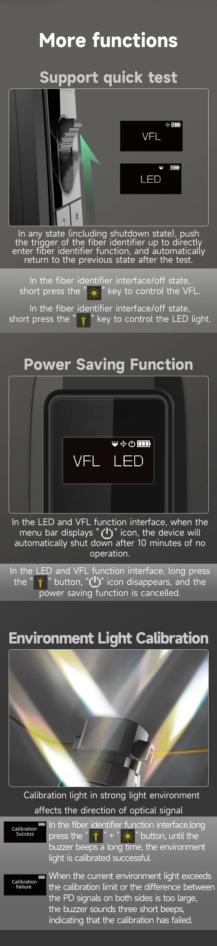 FWD-01 Optical Fiber Identifier Live Fiber Identifier Live Fiber ...