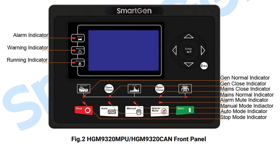 众智 HGM9310MPU HGM9320CAN 自启停柴油发电机控制器 控制面板-阿里巴巴