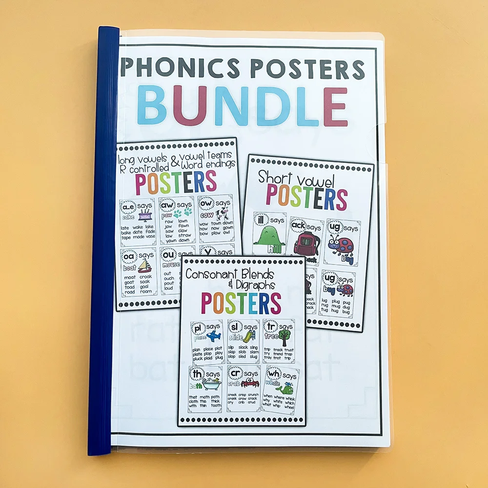 Language Arts Posters