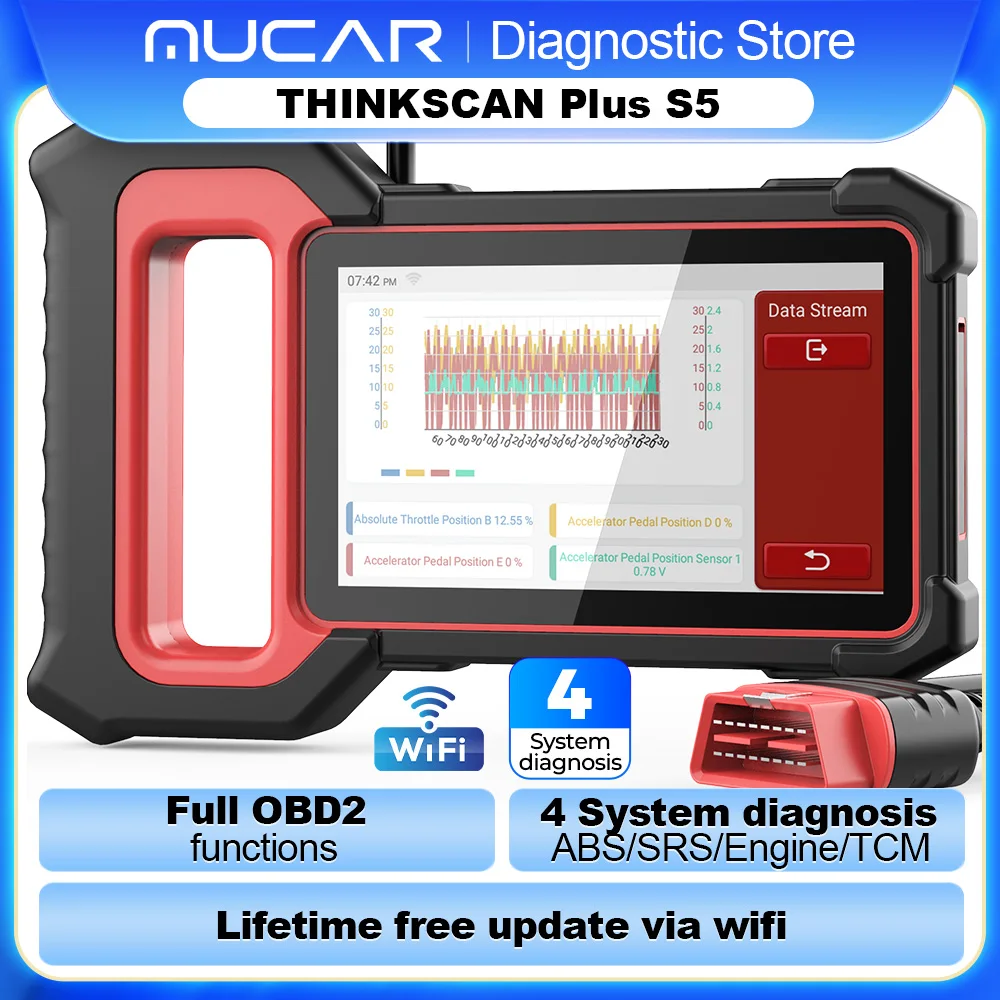 THINKCAR-Thinkscan-Plus-S5-OBD2-Diagnostic-Tool-Check-Engine-ABS-SRS ...